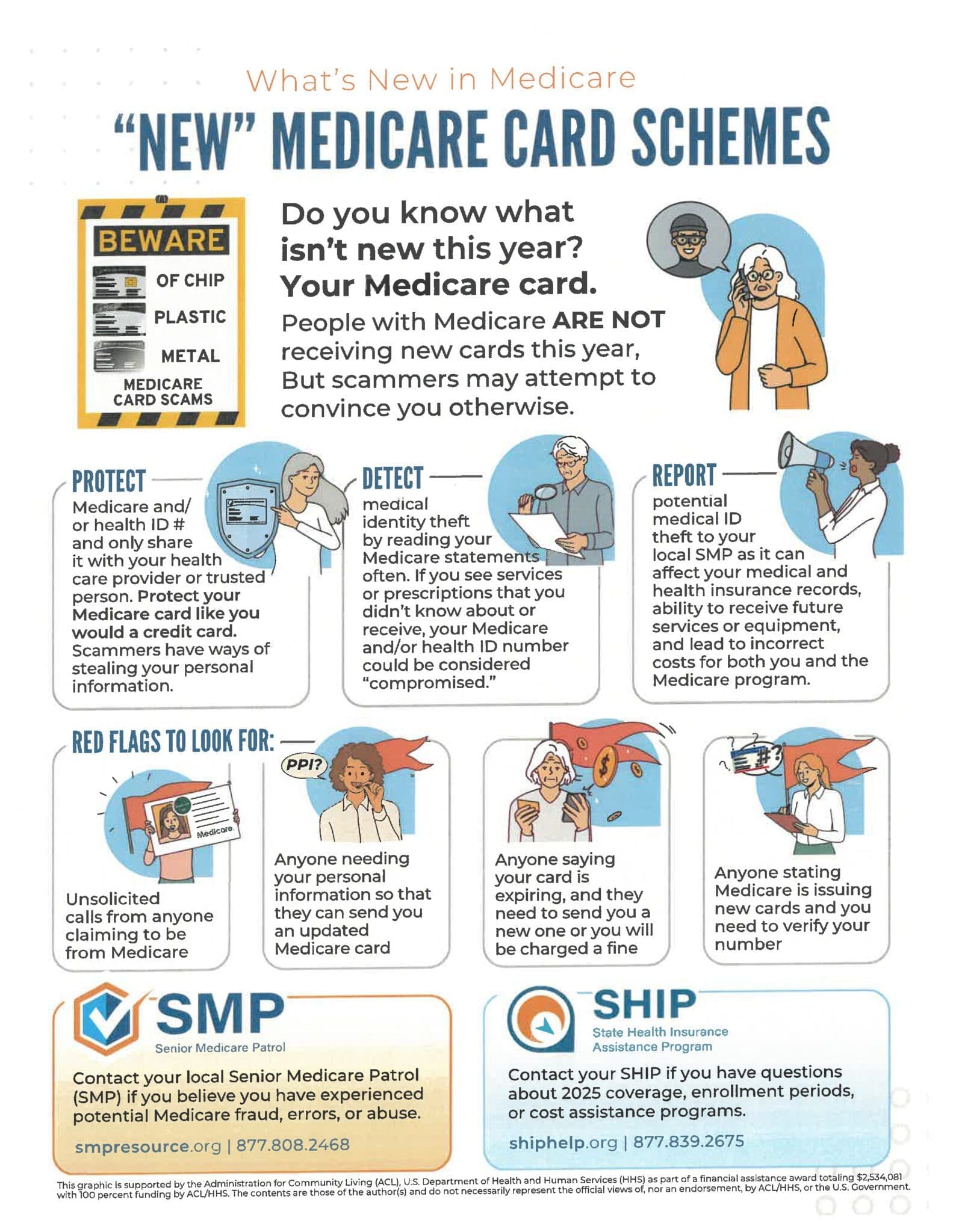 Medicare Card Scams- What to Know - Artesia General Hospital